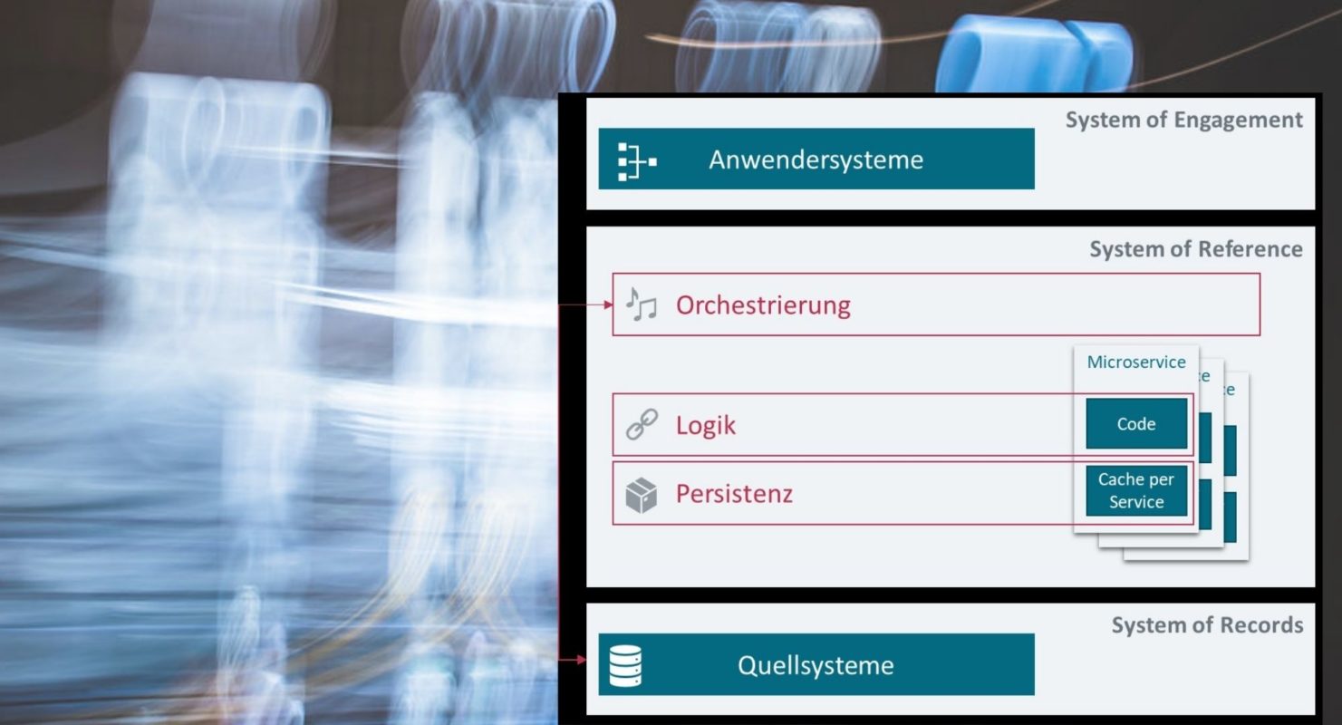 System of Reference - _fbeta