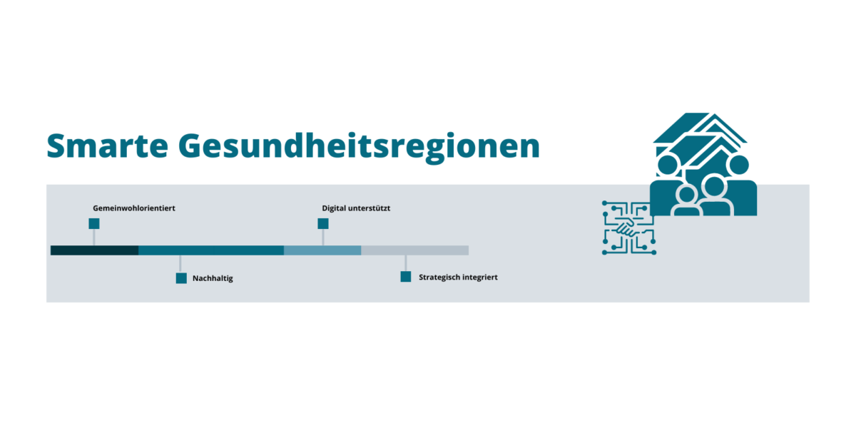 Smarte Gesundheitsregionen - _fbeta